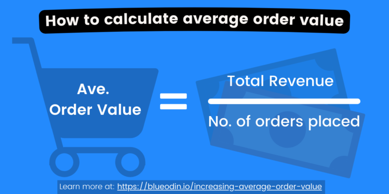 Increasing Average Order Value (AOV): 8 Practical Tips - Blue Odin